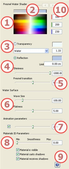 Realistic Water Shader